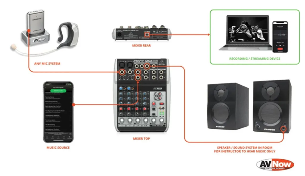 | Jennifer Reis Yoga